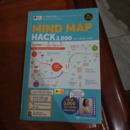 Mind Map Hack 3000 Từ Tiếng Anh - Oreka.vn
